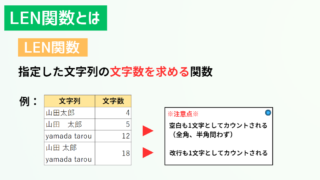 【Excel】LEN関数の使い方を基礎から応用まで分かりやすく解説 - あおちゃのパソコン教室