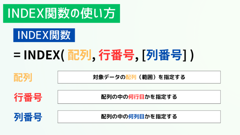 【Excel】INDEX関数とMATCH関数の使い方を分かりやすく解説 - あおちゃのパソコン教室